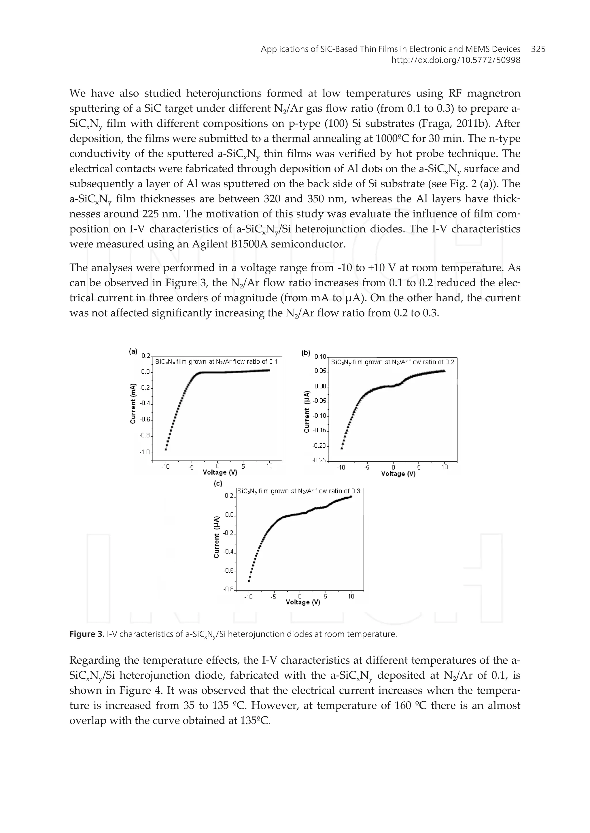 Applications of SiC-Based Thin Films in Electronic and MEMS Devices | PDF
