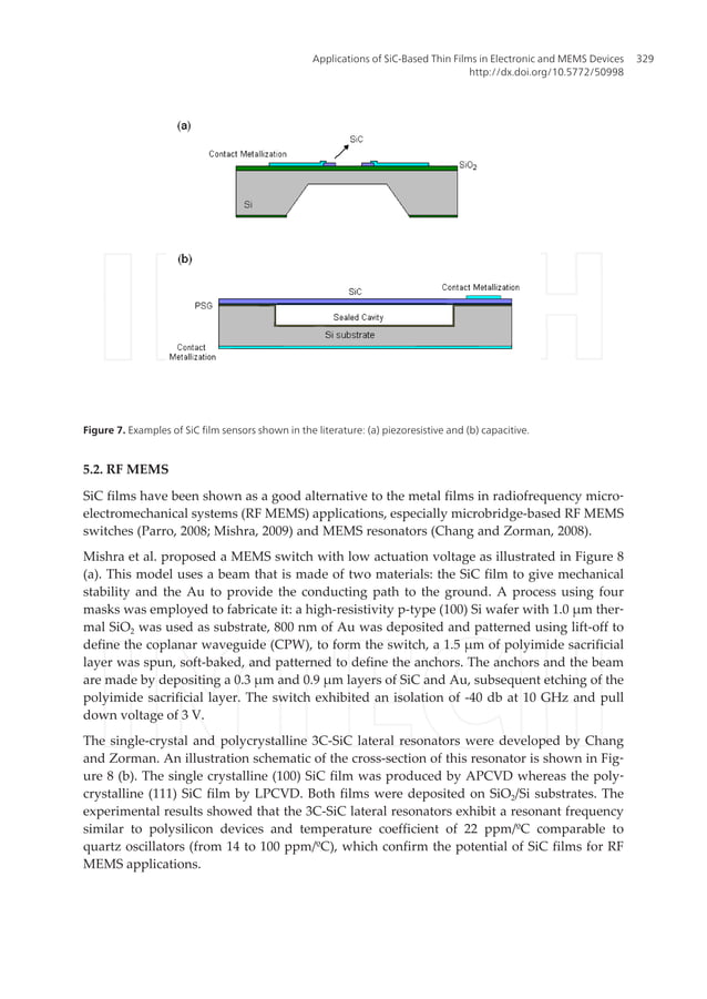 Applications of SiC-Based Thin Films in Electronic and MEMS Devices | PDF