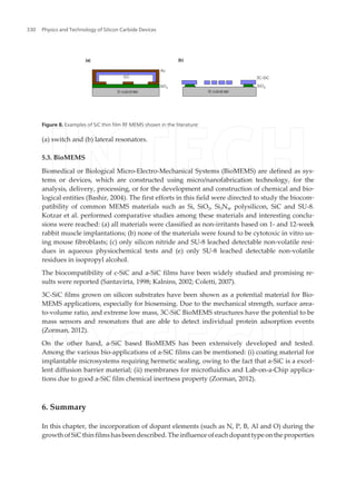 Applications of SiC-Based Thin Films in Electronic and MEMS Devices | PDF