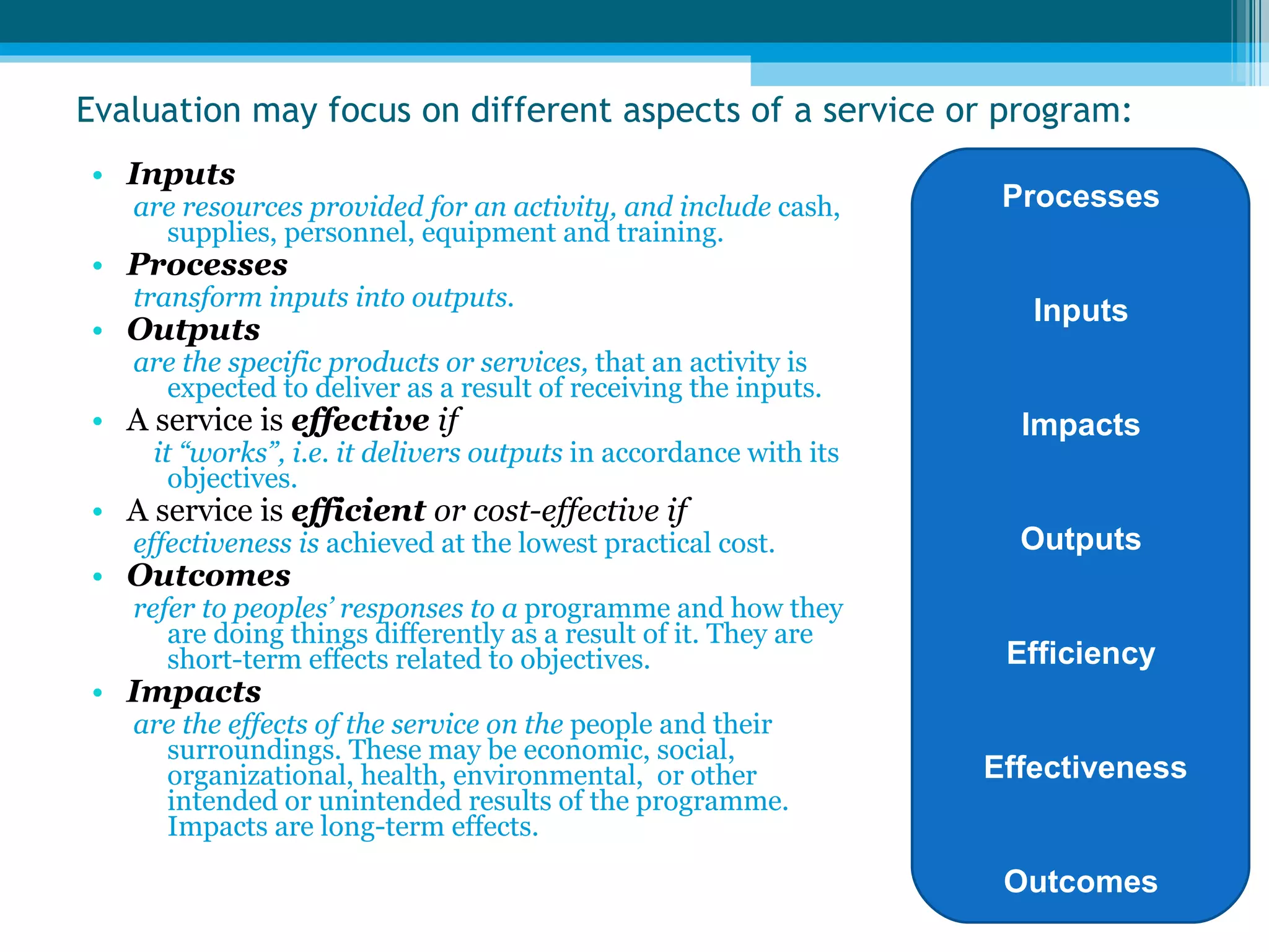 Monitoring and Evaluation of Health Services | PPT