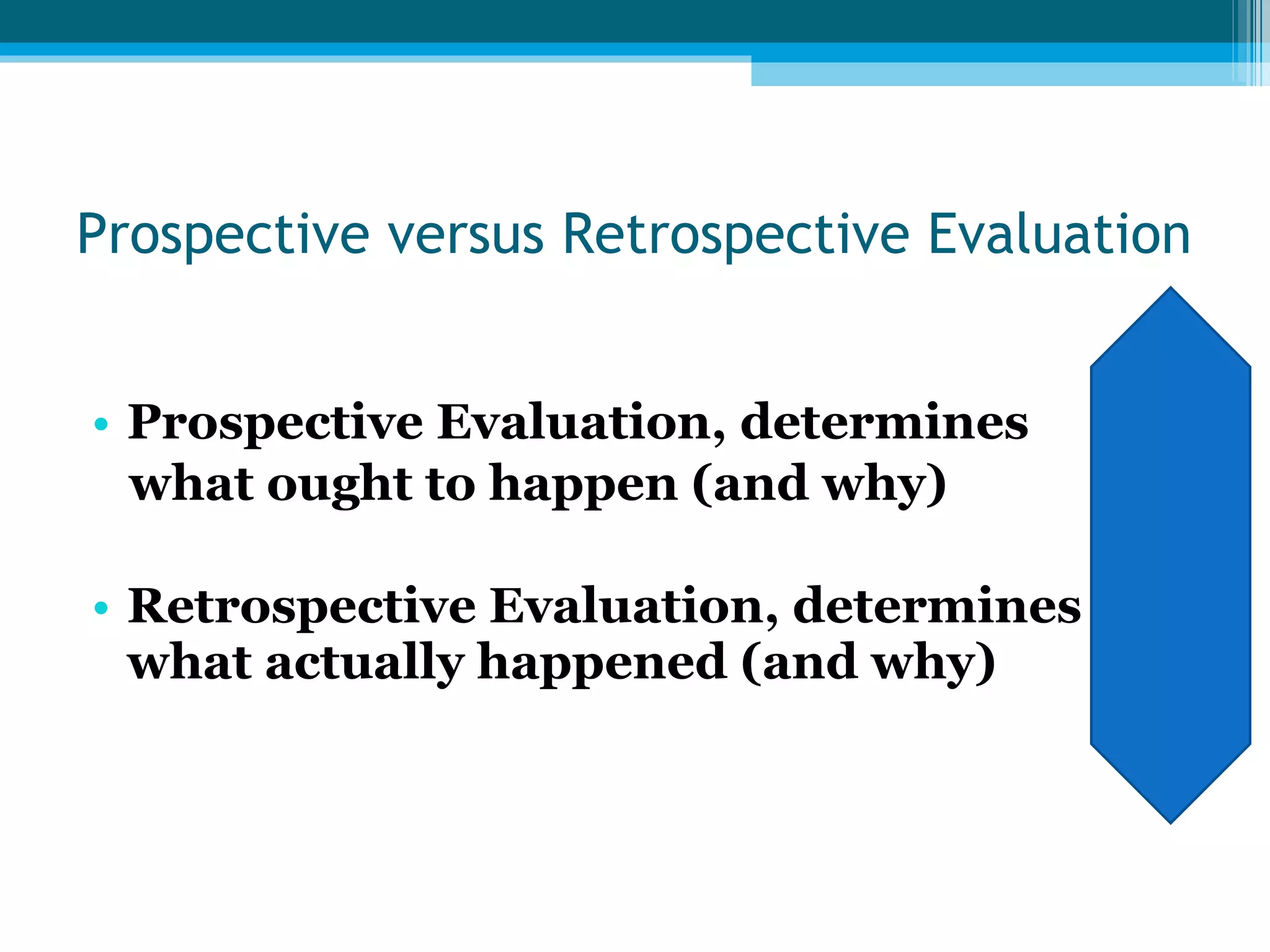 Monitoring and Evaluation of Health Services | PPT
