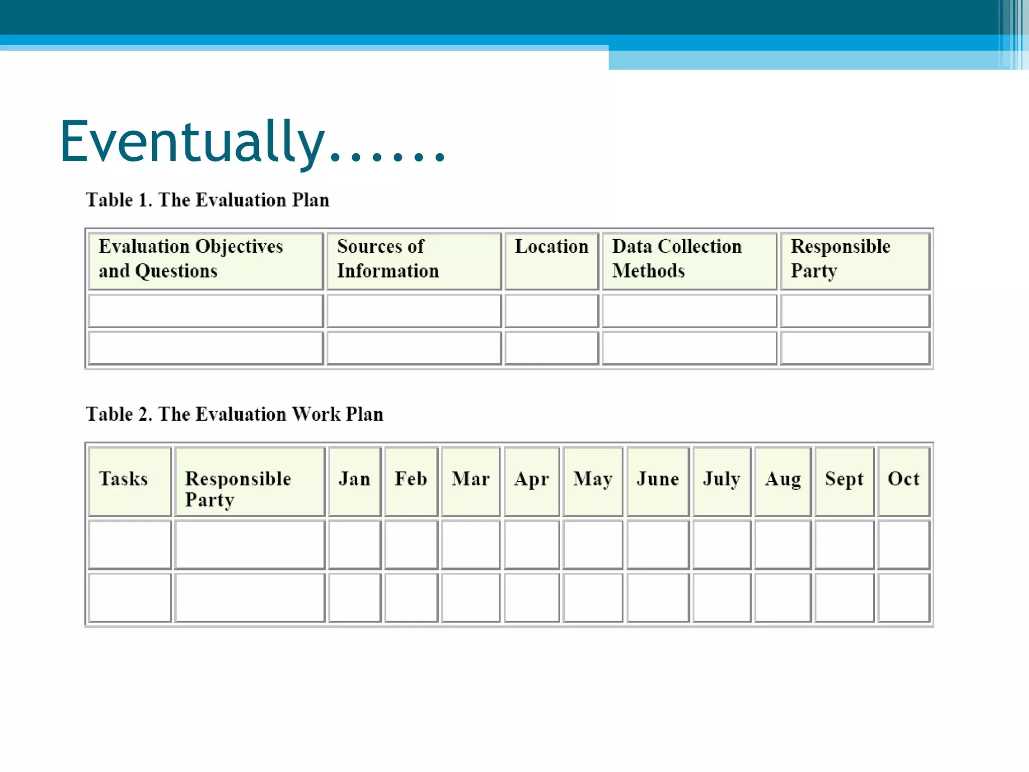 Monitoring and Evaluation of Health Services | PPT