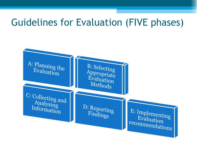 Monitoring and Evaluation of Health Services | PPT | Business ...