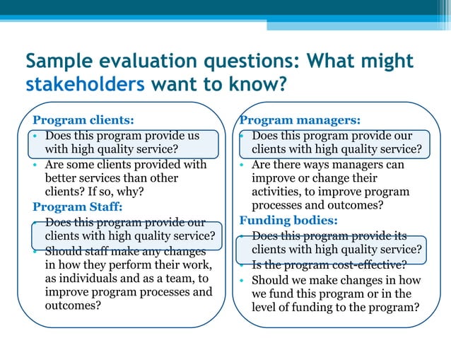 Monitoring and Evaluation of Health Services | PPT | Business ...