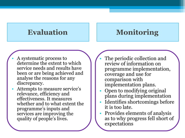 Monitoring and Evaluation of Health Services | PPT | Business ...