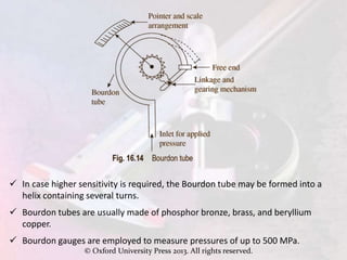 378994777-Pressure-Measurements.ppt lecture | PPT