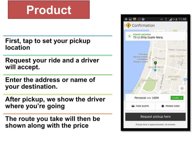 Team Albatross_Group A_02 | PPTX
