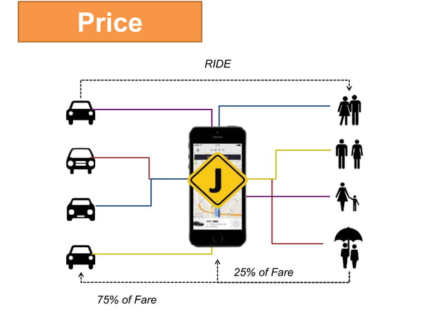 Team Albatross_Group A_02 | PPTX
