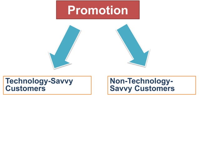 Team Albatross_Group A_02 | PPTX