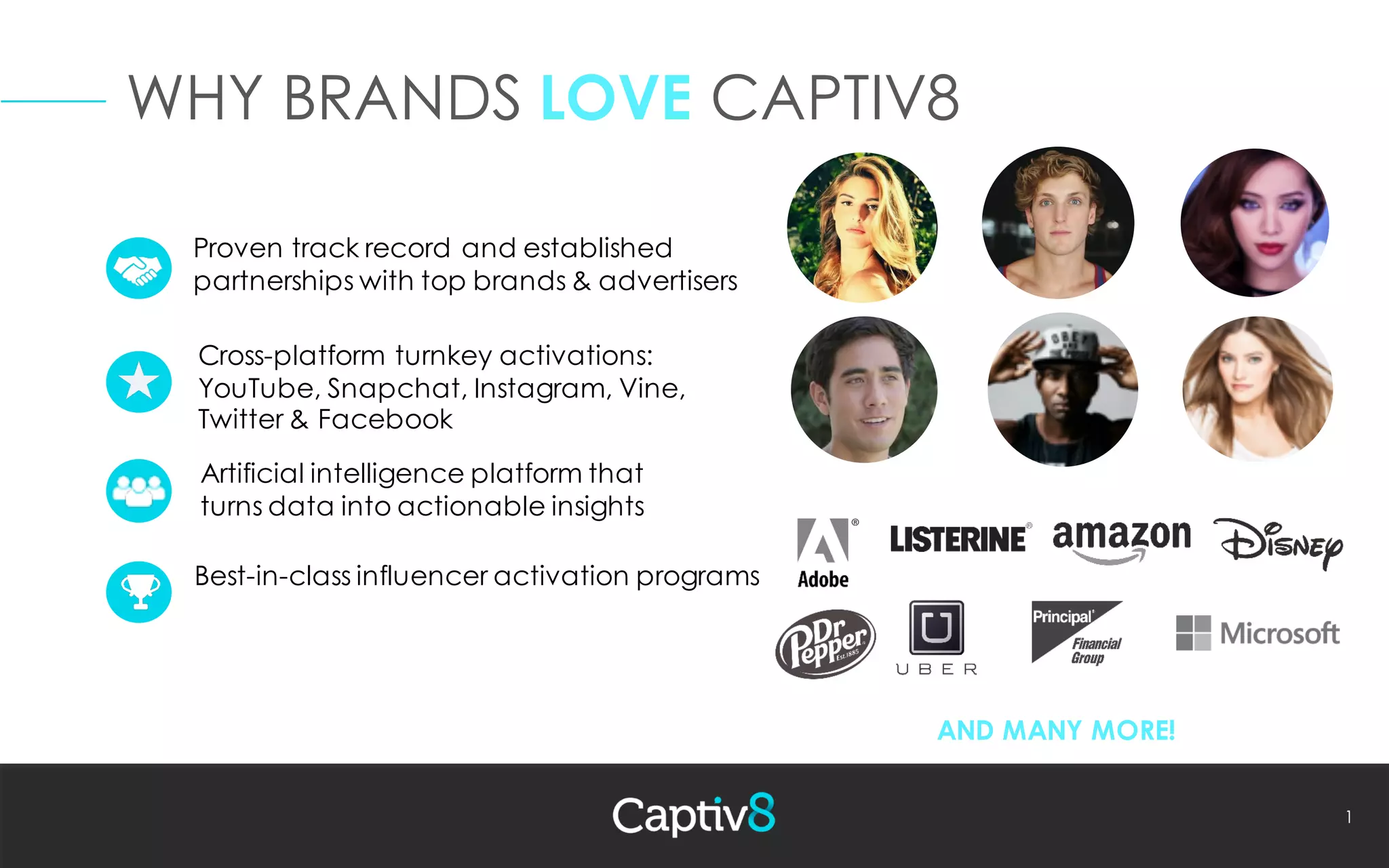 Captiv8 Influencer Case Study | PDF