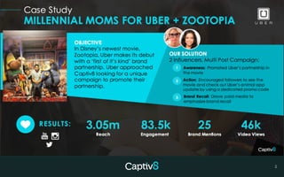 Captiv8 Influencer Case Study | PPT