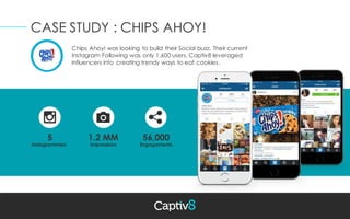 Captiv8 Influencer Case Study | PPT