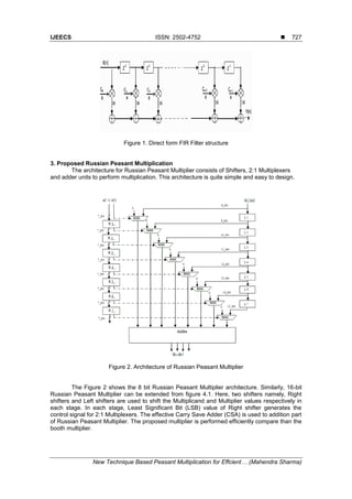 37 9144 new technique based peasant multiplication (edit lafi) | PDF
