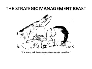 379184651-The-Strategic-Management-Beast.ppt