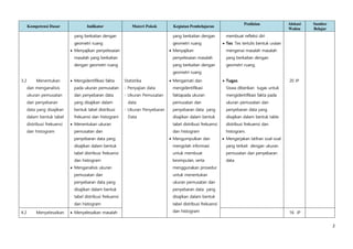 silabus.docx untuk kelas 12 sma tahun ajaran 2024-2025 | DOCX