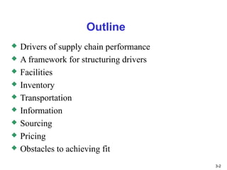 chapter 3 operation management slides .ppt