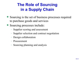 Sourcing decision in supply chain operation | PPT