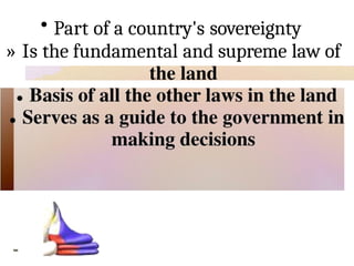 Philippine Constitution and Its basic Principles.pptx
