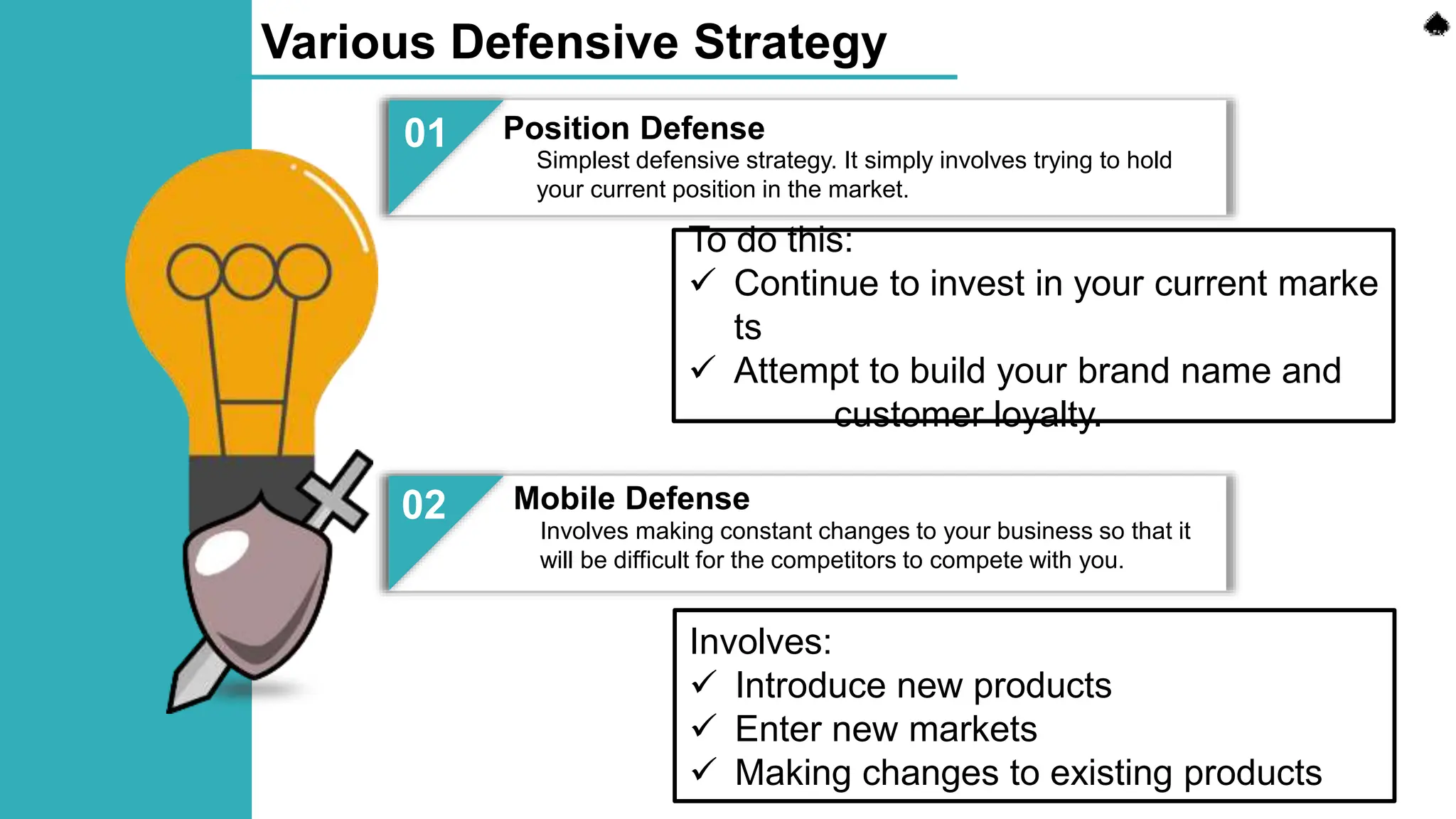 Defensive-Strategy for management strategy | PPTX
