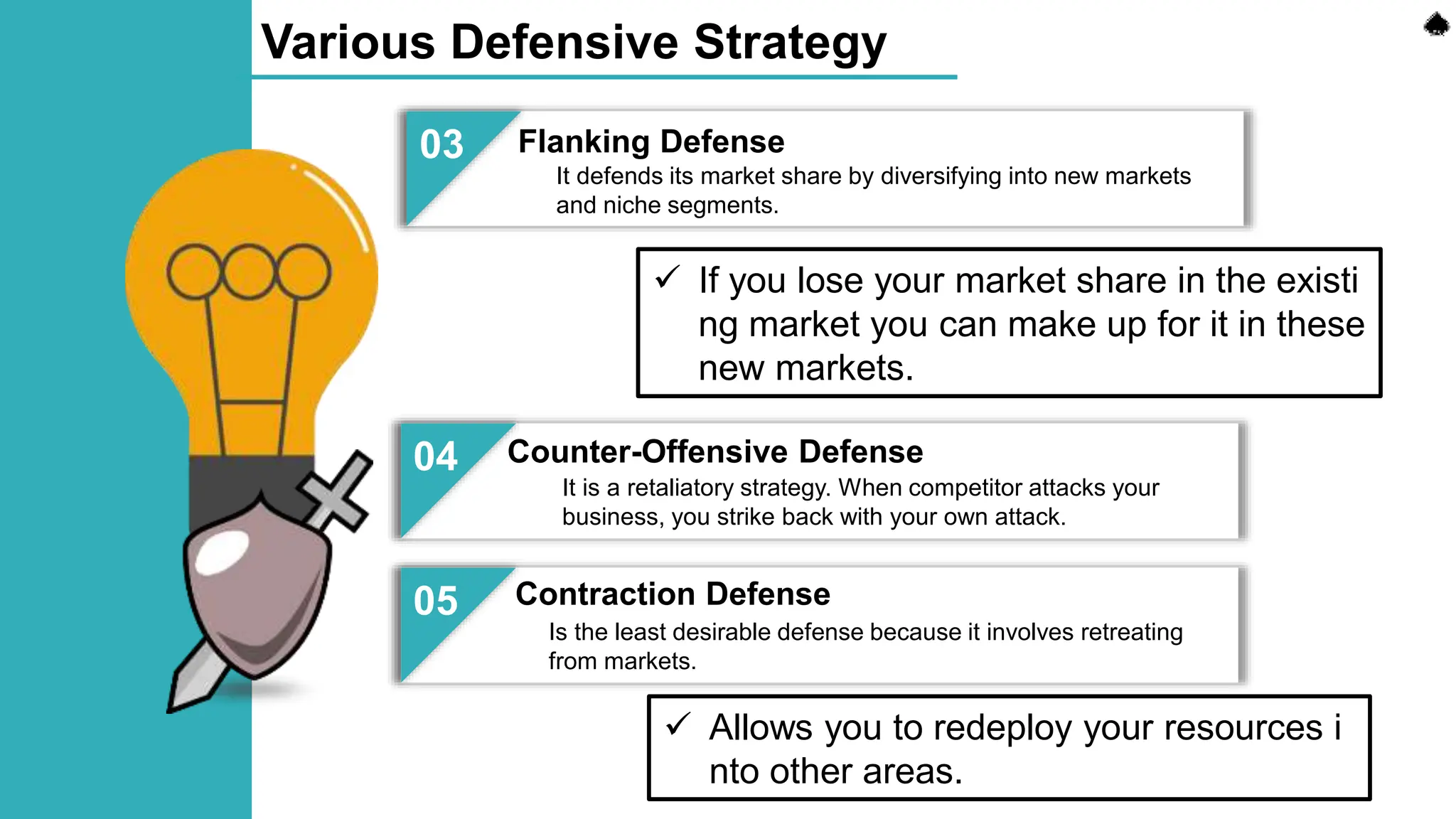 Defensive-Strategy for management strategy | PPTX
