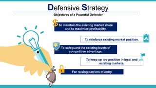Defensive-Strategy for management strategy | PPTX