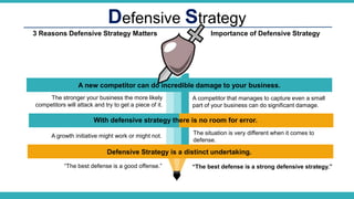 Defensive-Strategy for management strategy | PPTX