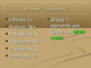 Group 1 Elements