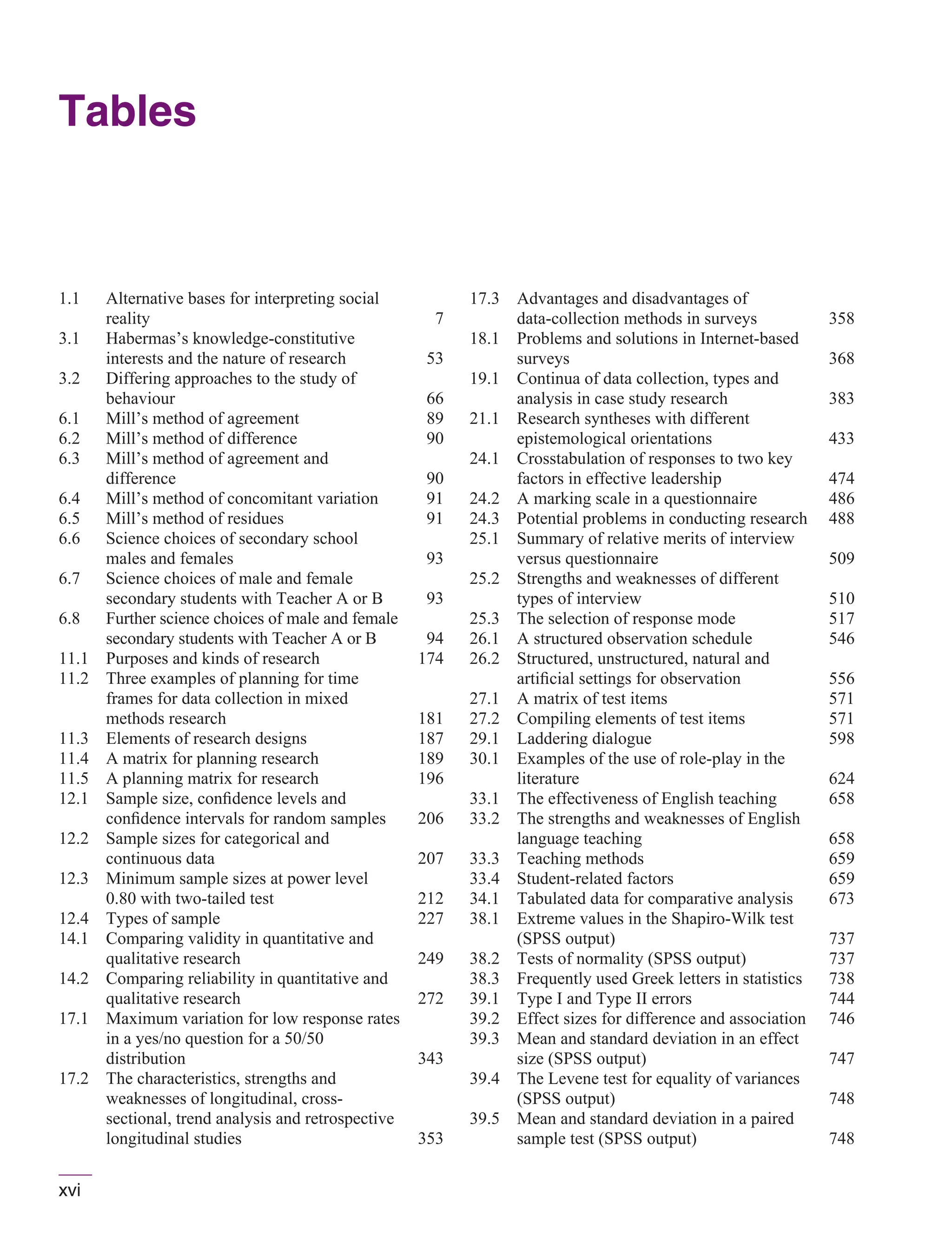 Research Methods in Education Louis Cohen | PDF