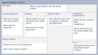 Lean-Products-Opportunity-Canvas | PPTX | Business | Business and Finance