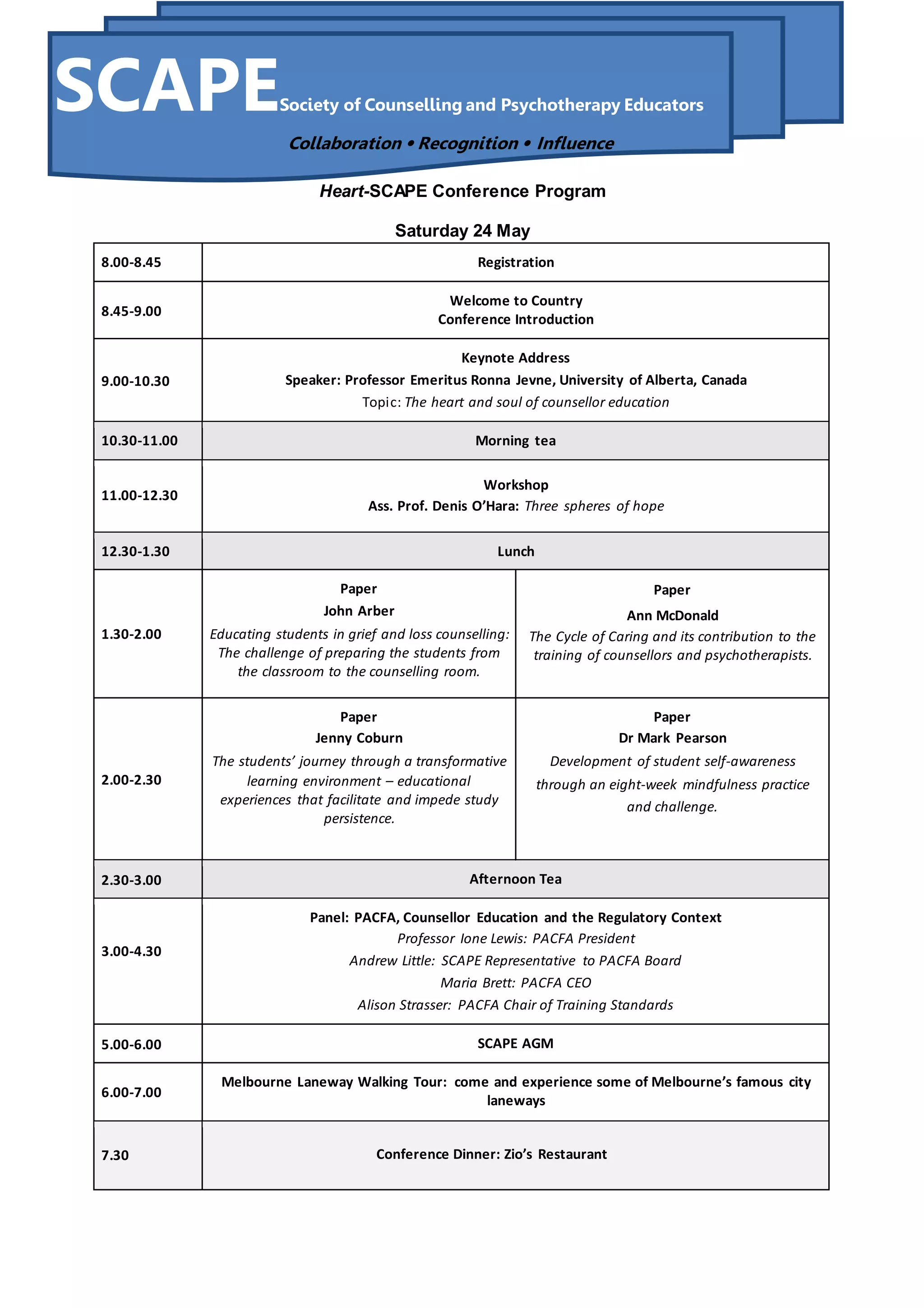 SCAPE Conference Program | PDF