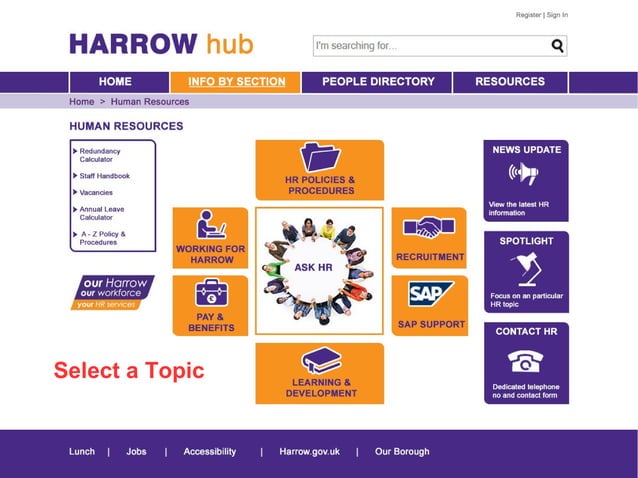 HR-Intranet-User-Flow-Intranet-Design | PPT