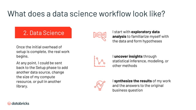 Learn to Use Databricks for Data Science | PDF