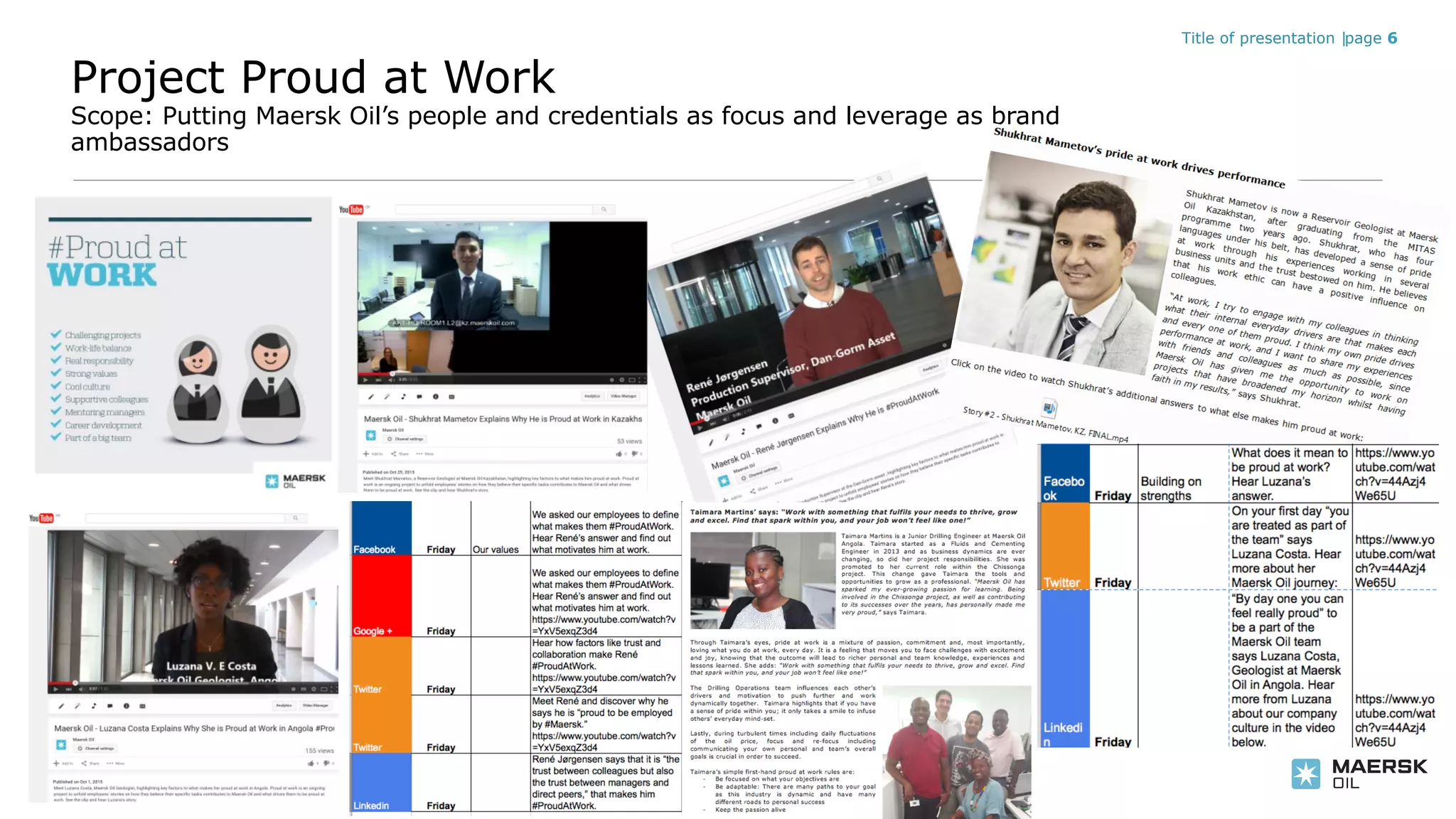 Visual Internship Portfolio | PDF