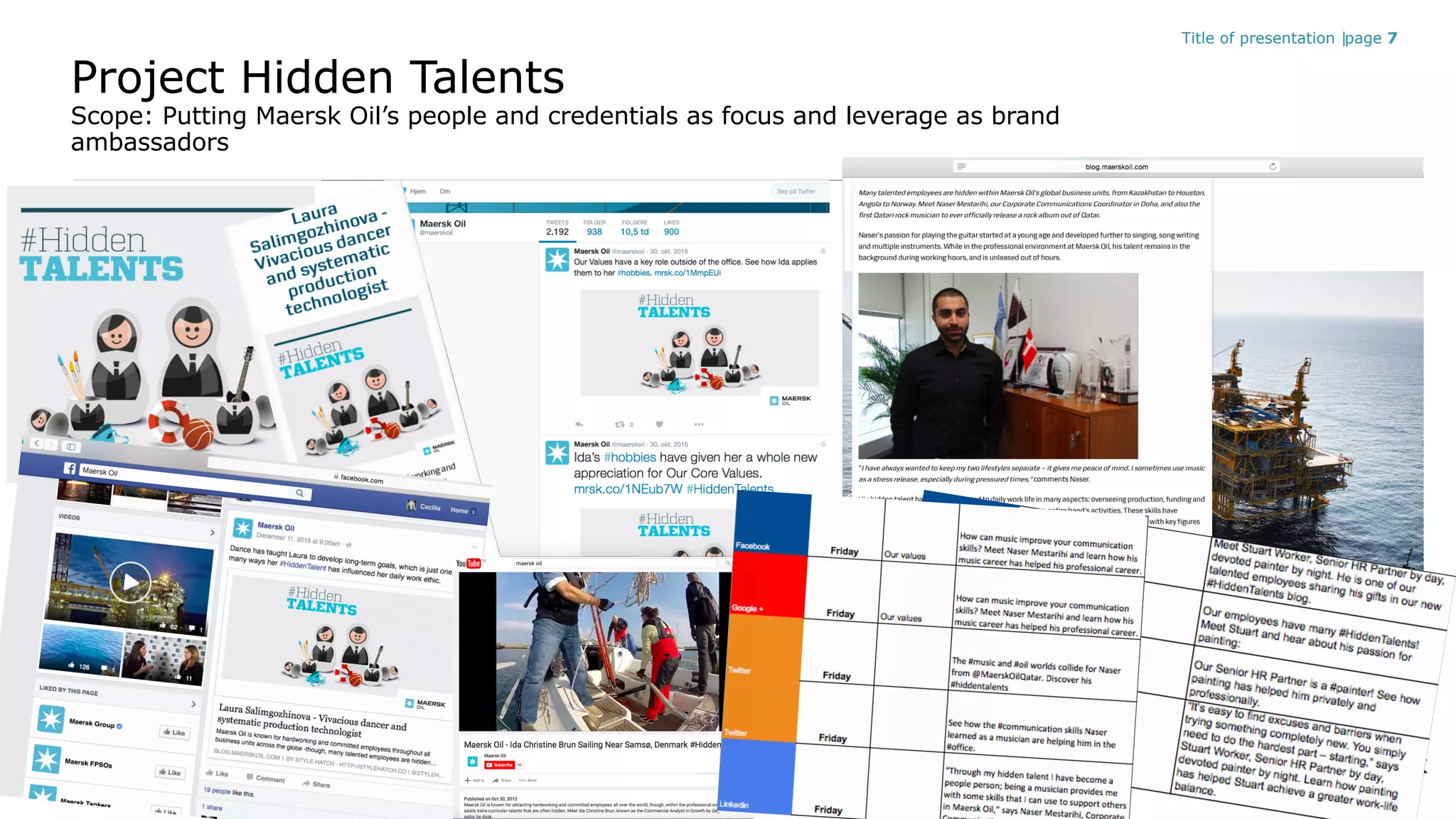 Visual Internship Portfolio | PDF