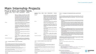 Visual Internship Portfolio | PDF