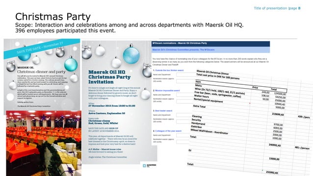Visual Internship Portfolio | PDF