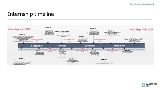 Visual Internship Portfolio