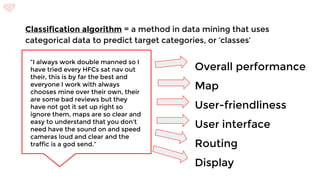 Aspect Term Extraction | PPTX