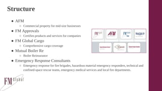 FM Global | PPTX