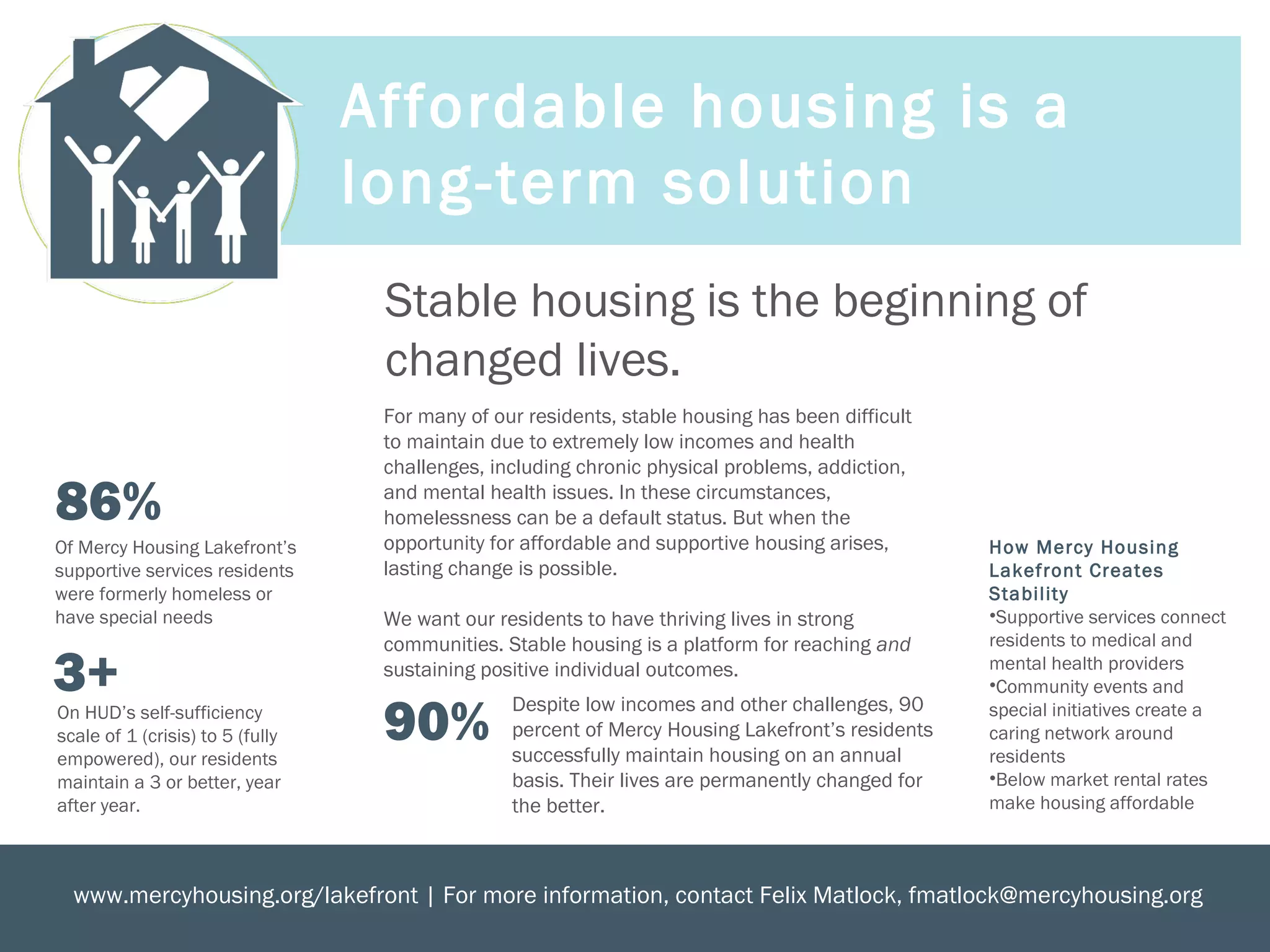 Mercy Housing Lakefront Infographic | PPT