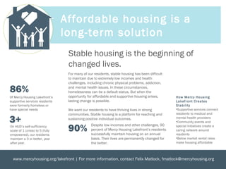 Mercy Housing Lakefront Infographic | PPT