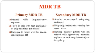 TUBERCULOSIS | PPTX