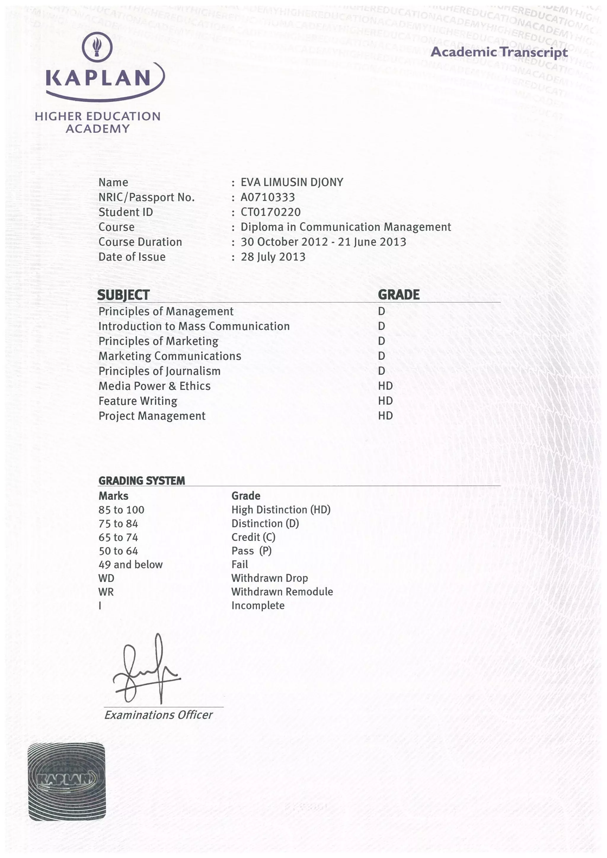 Eva Limusin Djony Transcript Diploma | PDF | Graduation | Personal Celebrations & Life Events