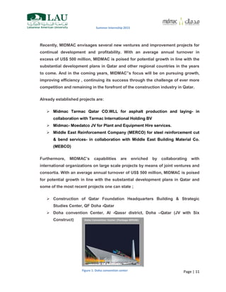Summer internship at QATAR | PDF