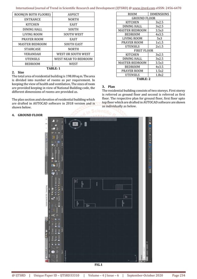 Analysis and Design of Residential Building G 1 using STAAD Pro | PDF