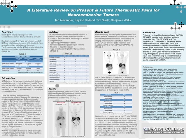 NET Theranostics Research Poster | PPT