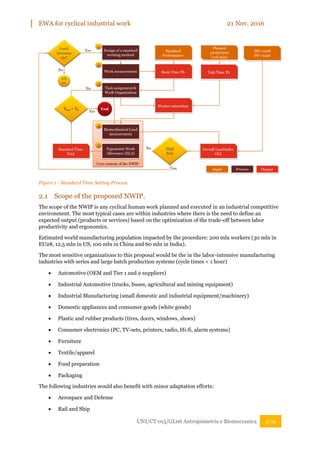Technical_justification_EWA_v07 | PDF