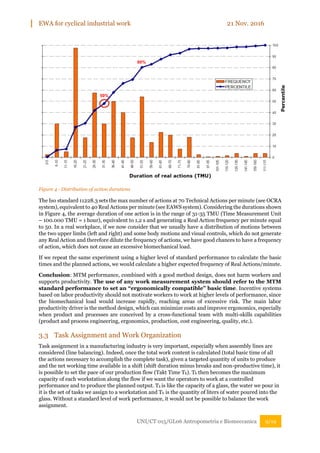 Technical_justification_EWA_v07 | PDF