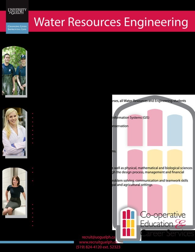 Water Resources Engineering | PDF