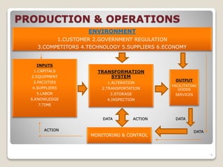 OPERATIONAL MANAGEMENT(1) | PPTX